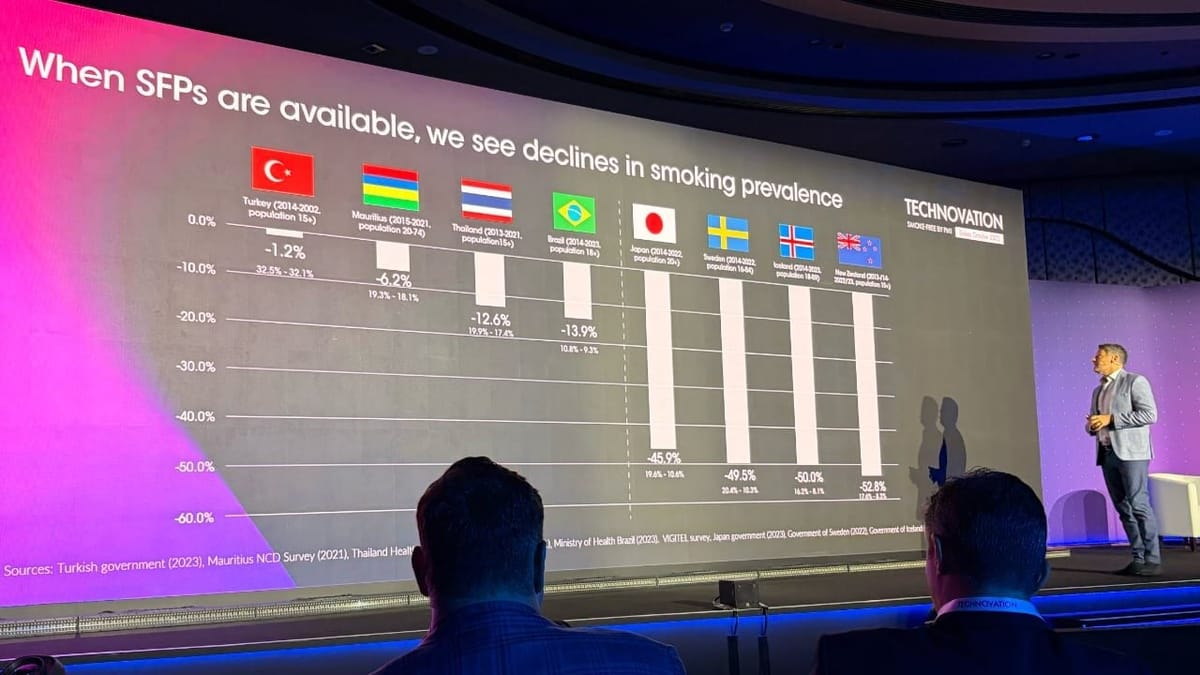 Inside PMI’s Bold Bid for a Smoke-Free Future: Innovation or Image ...